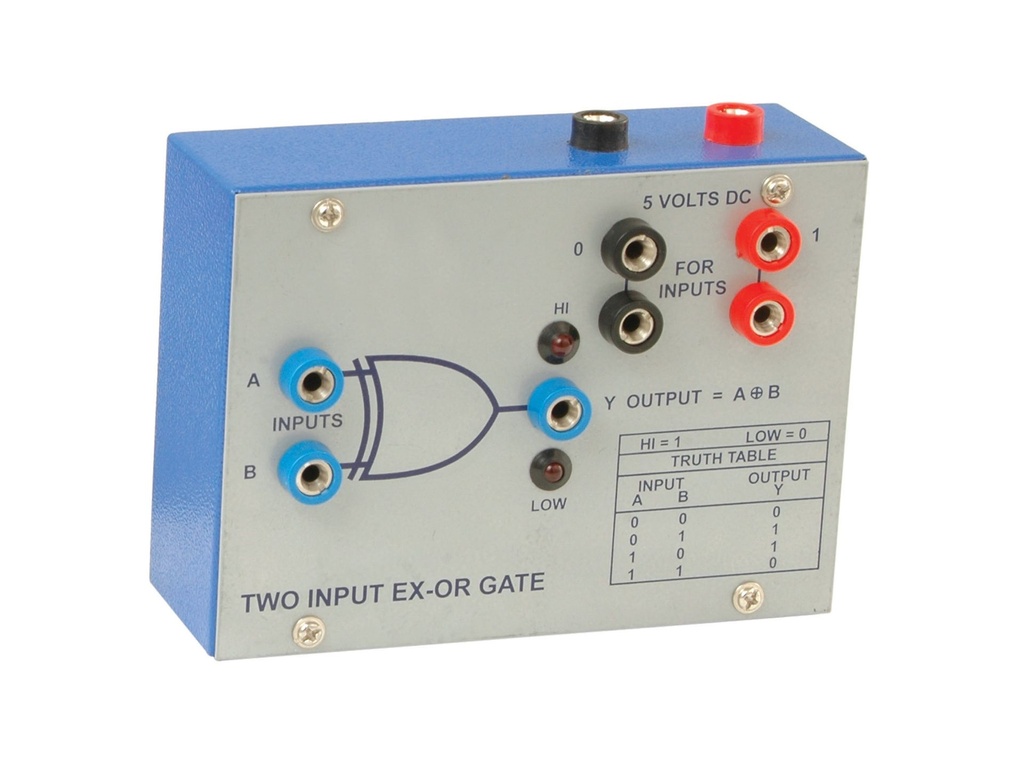 Porte logique OU EXCLUSIF (XOR) | Sciencéthic